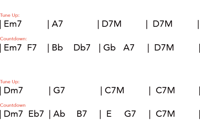 Harmonia: Giant Steps e os Coltrane Changes - Blog Terra da Música